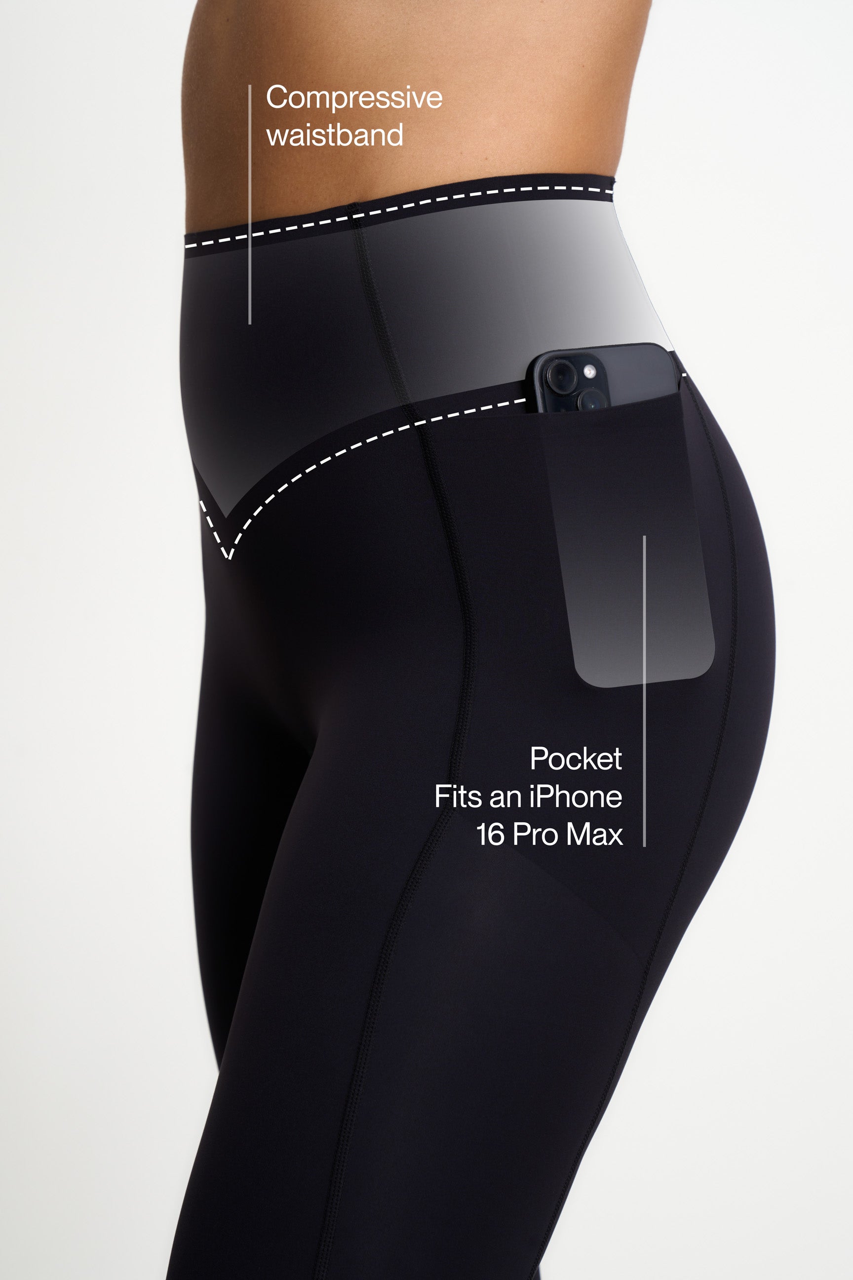 Core Compression – Shapeit